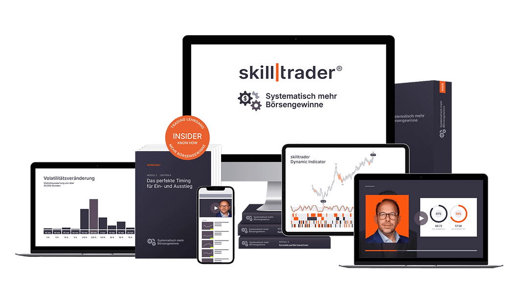skilltrader Masterclass - Technische Indikatoren für Trader